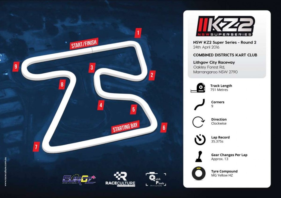KZ2 Information Pack - Combined Districts Kart Club